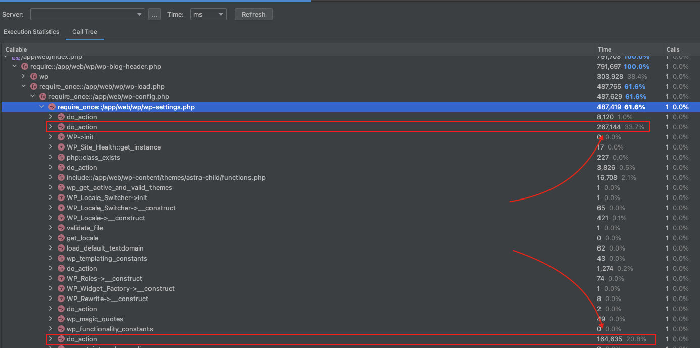 Delivering Higher Quality Solutions With Application Profiling Hello World